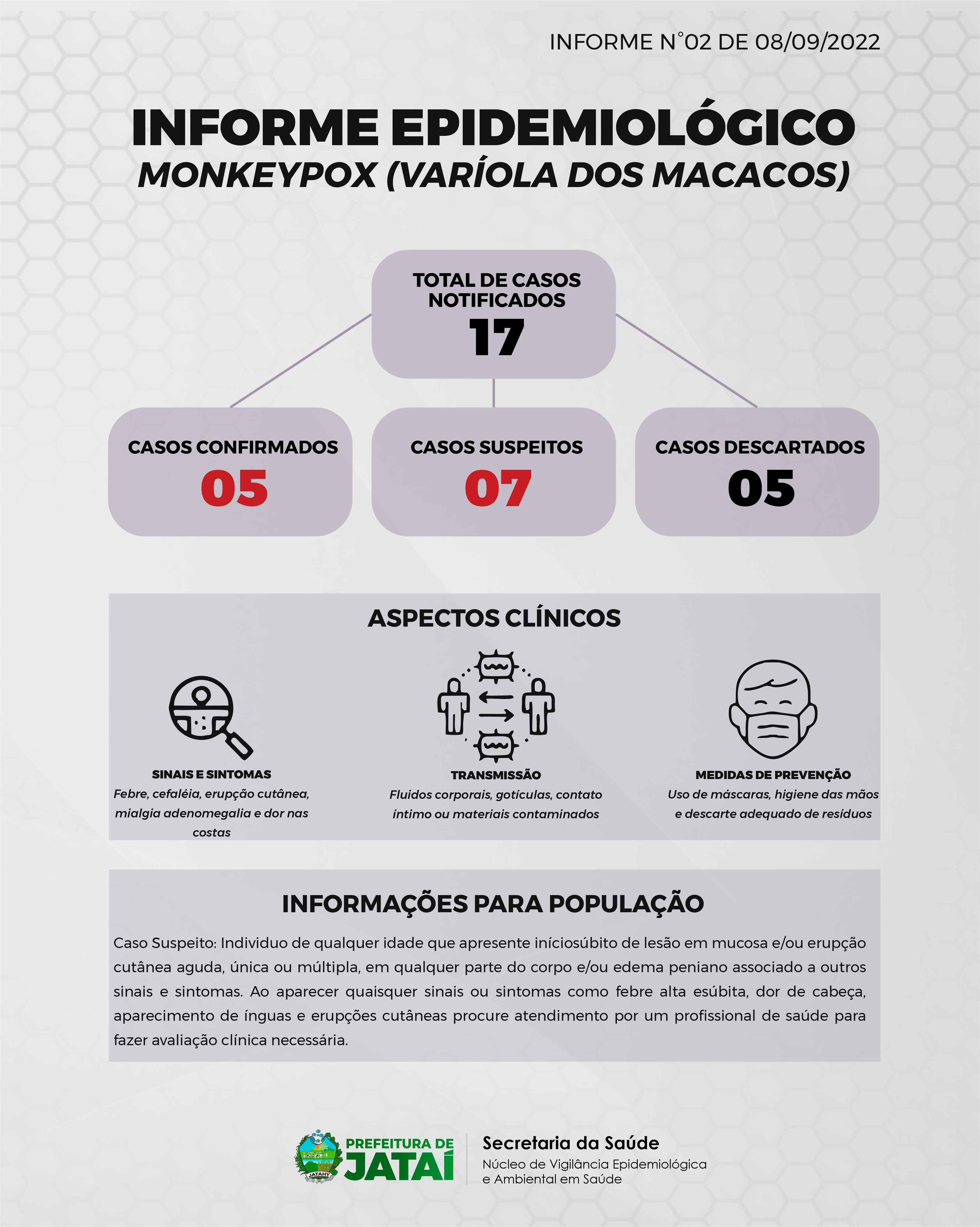 INFORME EPIDEMIOLÓGICO N° 02 MONKEYPOX (Varíola dos Macacos) de 08/09 ...